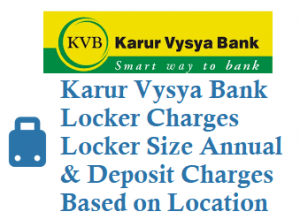 Canara Bank Locker Charges Deposit Charges Annual Fee Charges And Other ...