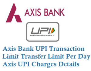 Axis Bank UPI Transaction Limit Transfer Limit Axis UPI Charges and ...